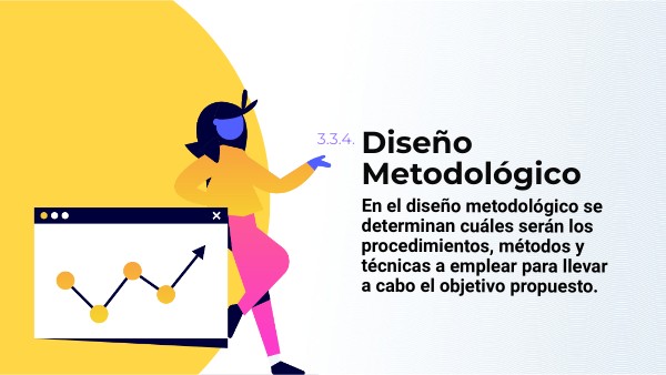 mi-m3-3-3-4-diseño metodo | Genially