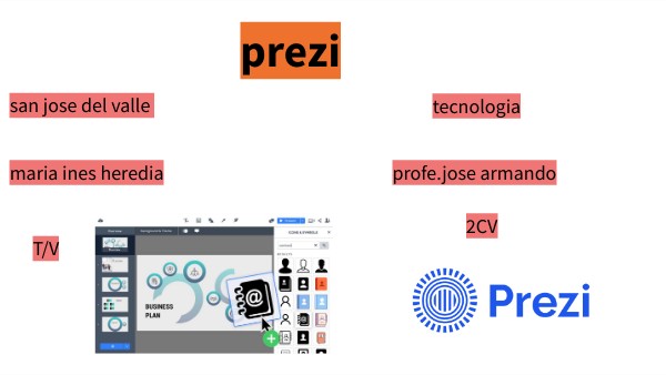 PREZI MIHB | Genially