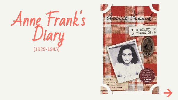 Anne Frank diary presentation | Genially