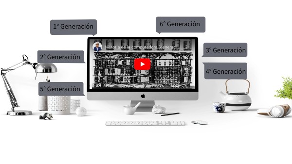 Tarea A1.1 El origen de las computadoras | Genially