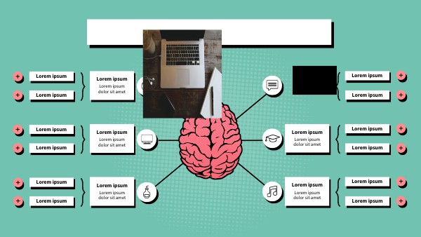 MAPA MENTAL CEREBRO | Genially