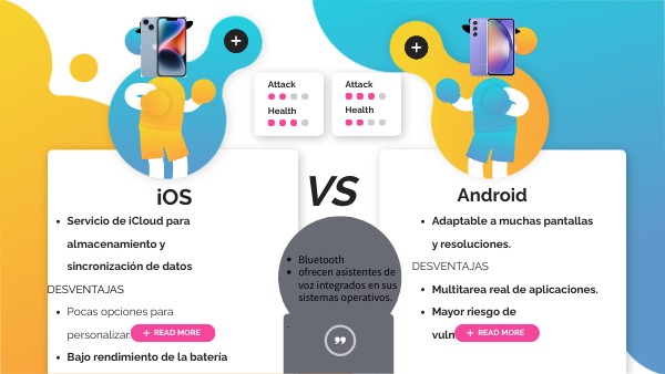 iOS VS ANDROID