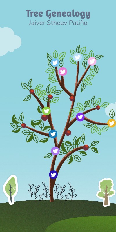 ÁRBOL INTERACTIVO | Genially