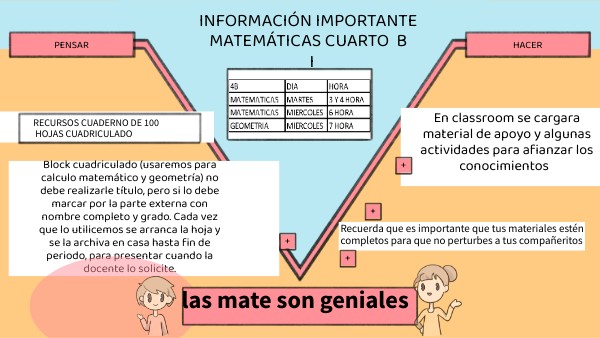 INFORMACIÓN 4- B | Genially