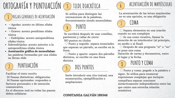 ortografía y puntuación | Genially