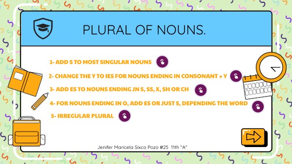 PLURAL OF NOUNS
