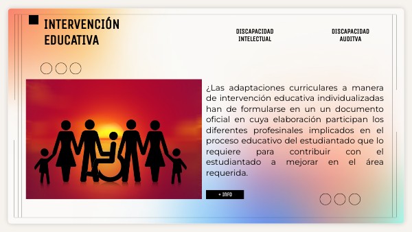 INTERVENCION EDUCATIVA | Genially