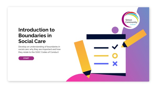 Introduction to Professional Boundaries | Genially