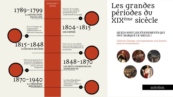 Le XIXè et son histoire | Genially