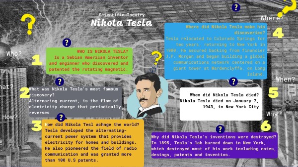 Nikola Tesla | Genially