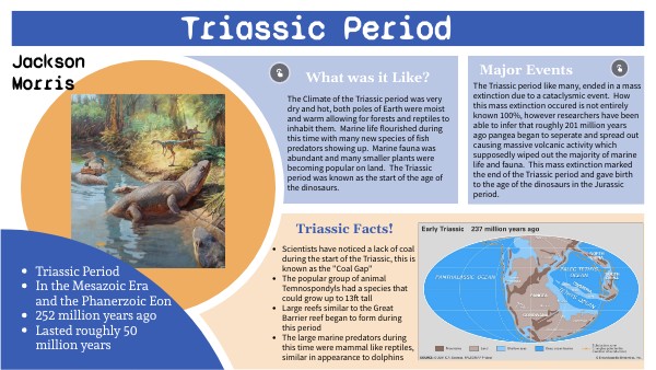 Triassic Period Research