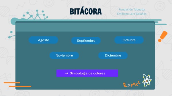 Bitácora SS Emiliano | Genially