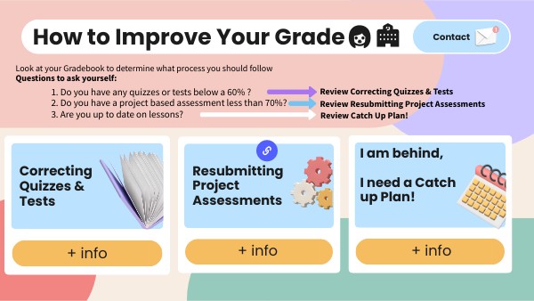 Ms. Kingsbury's Grade Improvement Resource | Genially