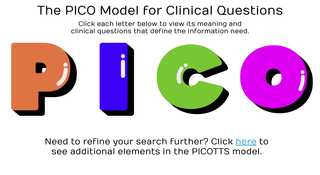 NR707_Week 2_PICO Model