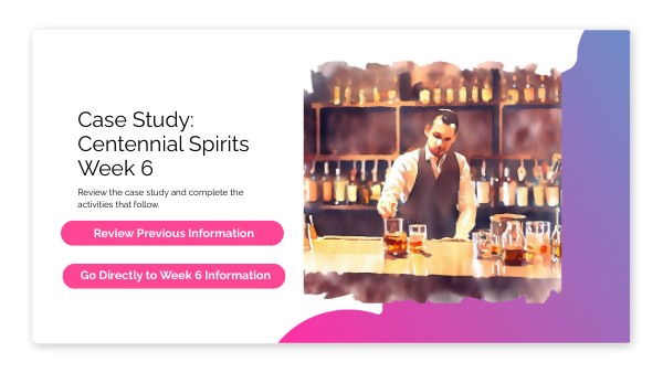 PM6530_Week 6_Case Study | Genially