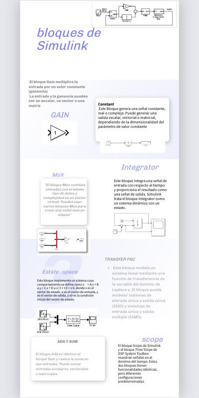 Bloques de simulink | Genially