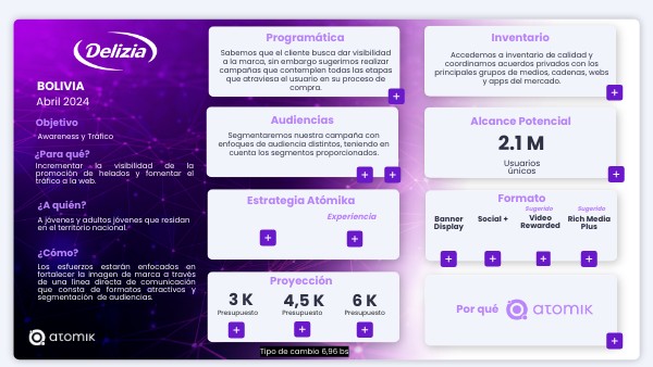 PC Atomik - Delizia BO
