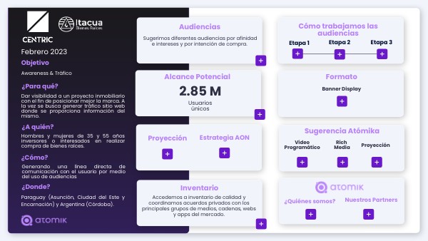 PC Atomik - Itacua PY | Genially