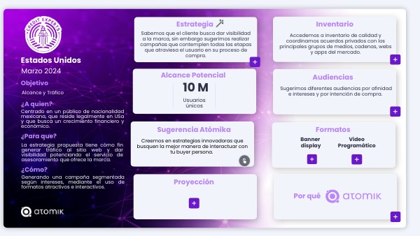 PC Atomik - AMG Credit USA | Genially