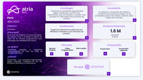 PC Atomik - Atria PE | Genially