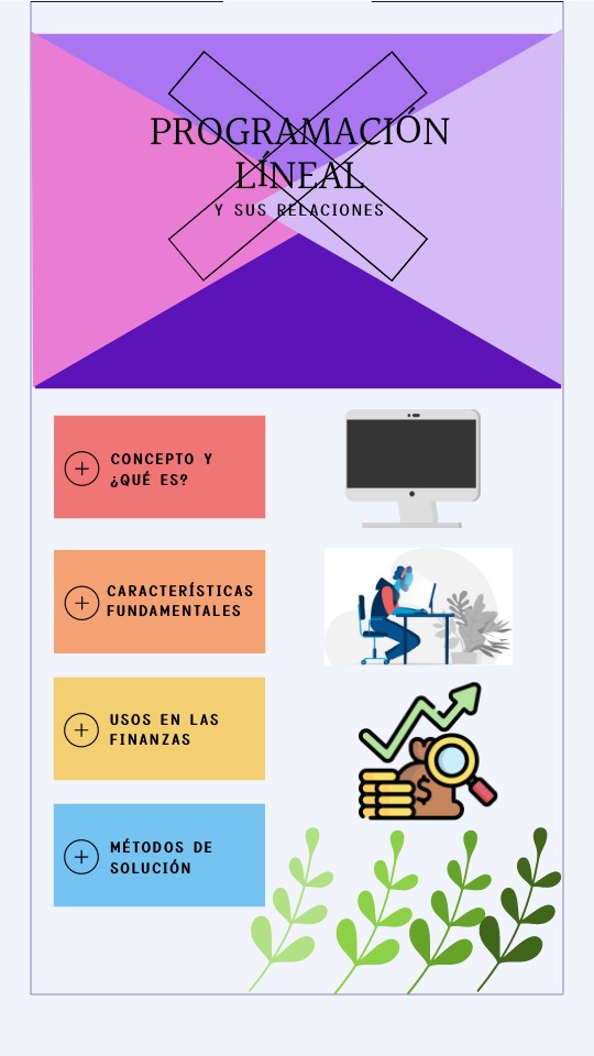 PROGRAMACIÓN LINEAL