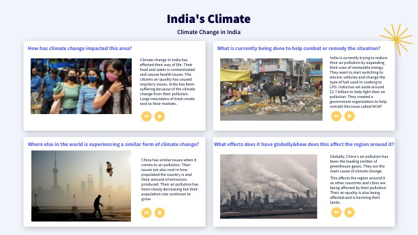 India's Climate