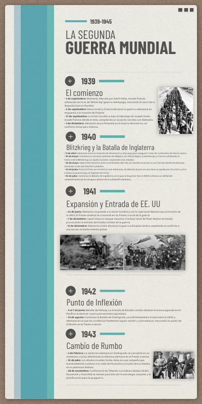 DECADES INFOGRAPHIC | Genially