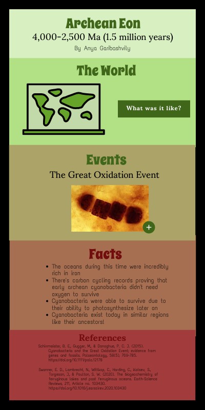 garibashvily archean eon