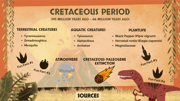 Ridley Martin - Cretaceous Period | Genially