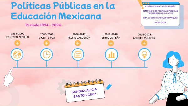 Políticas educativas en México 1994 - 2024 | Genially