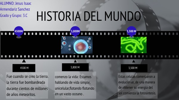 Historia del mundo | Genially