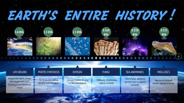Earths history | Genially