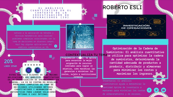 INFO HORIZONTAL ROBOT | Genially