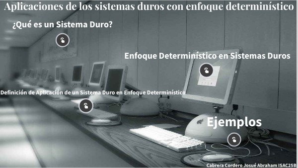 Aplicaciones de los sistemas duros con enfoque determinístico | Genially