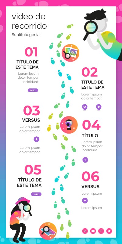 video de recorrido | Genially