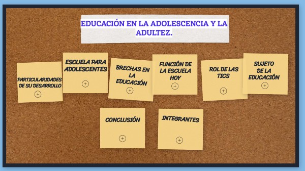 TABLERO DE CORCHO | Genially