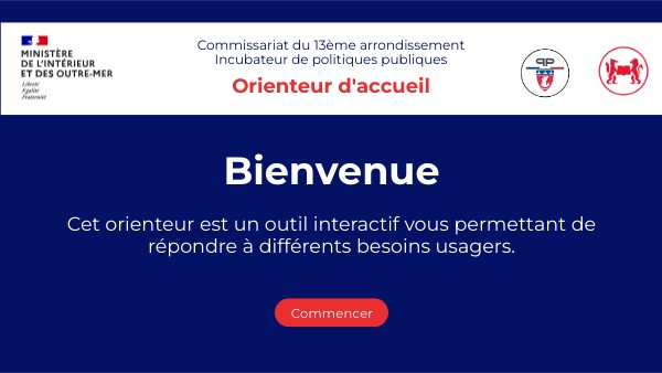 DEA - 2 Agents | Genially