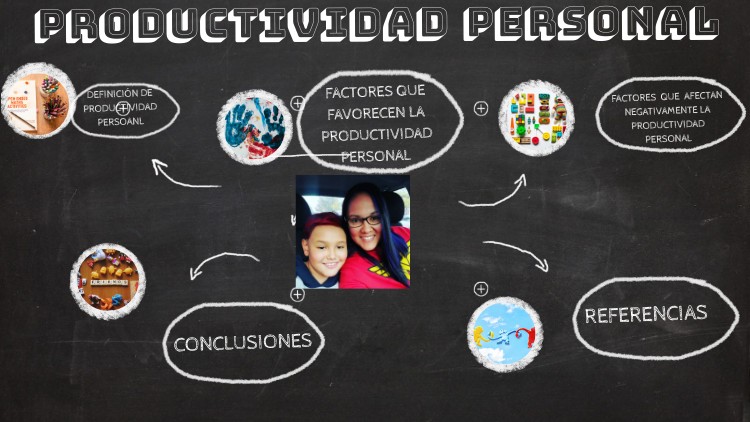 PP CARMEN DEL VALLE GONZÁLEZ | Genially