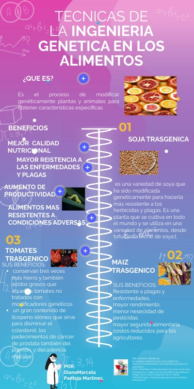 PHYSICS TIMELINE VIBRANT | Genially