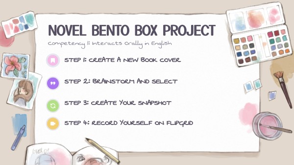 Novel Bento Box Project | Genially