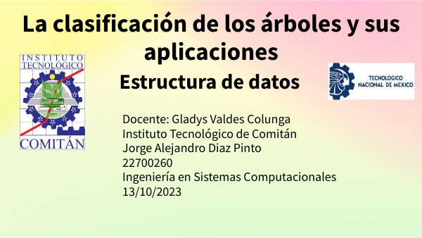 Estructura de datos | Genially