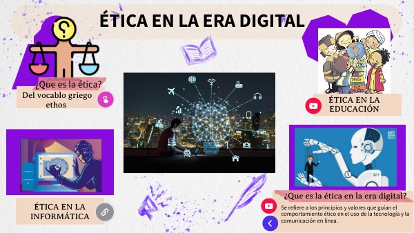 Ética en la era digital | Genially