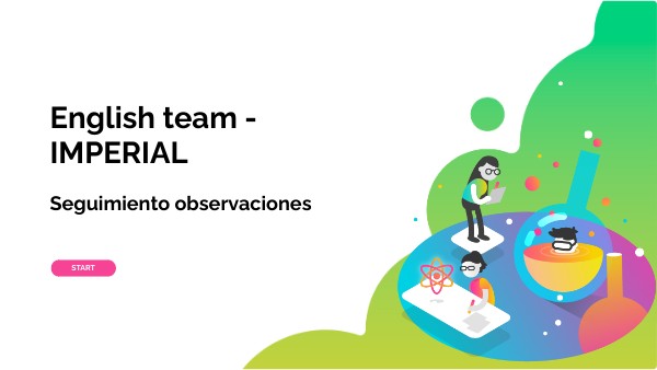 Topic observation | Genially