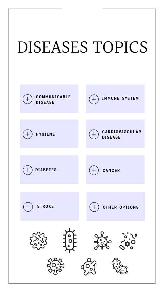 HPE A - Unit 3: Choice Board (Lesson Options) | Genially