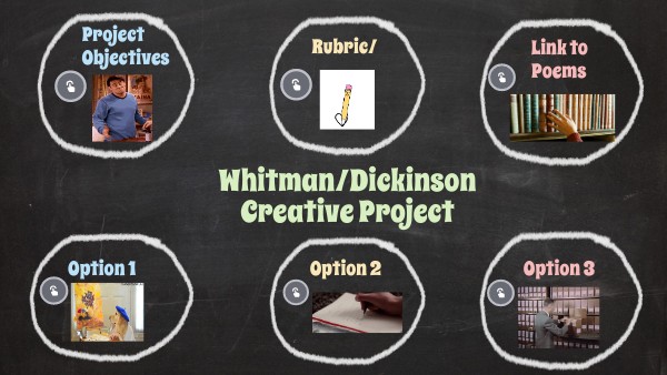 G_Poetry Project | Genially