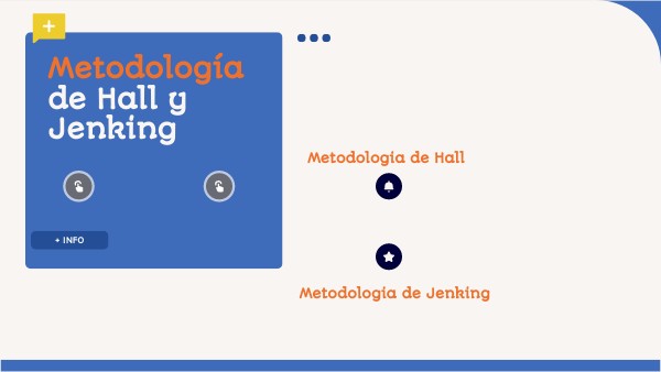 Metodología de Hall y Jenking | Genially