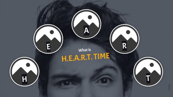 What is H.E.A.R.T.