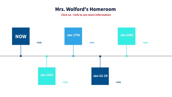 Homeroom End of MP 2 | Genially