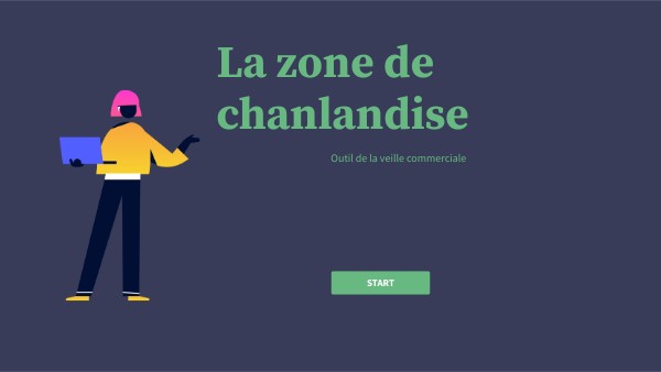 PITCH ZONE DE CHALANDISE | Genially