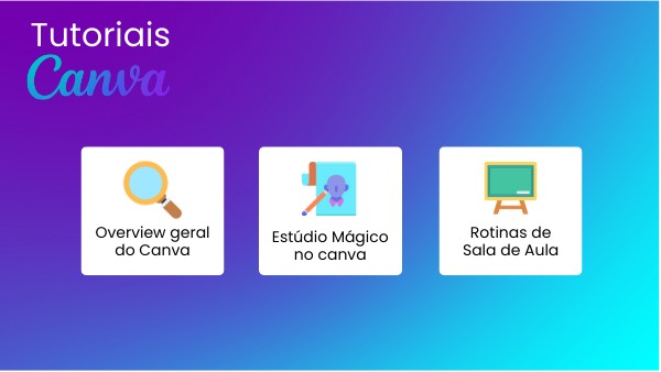 Tutoriais IA do Canva | Genially